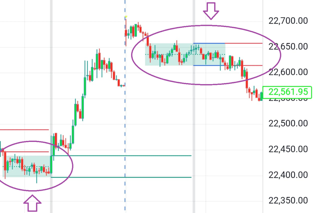 Home - PROFIT DETECTOR